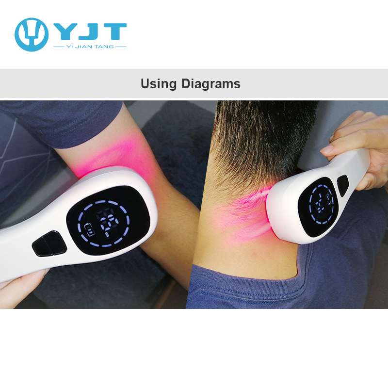 HD-CureS Handheld Laser Therapy Device for Pain Relief and ...