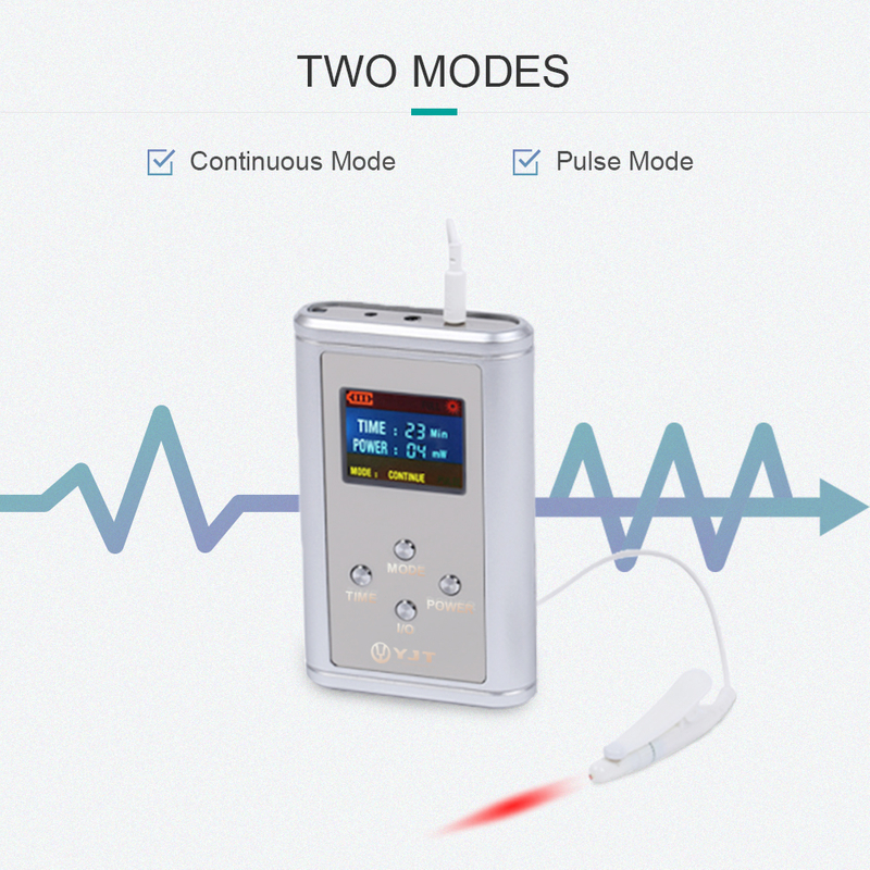 Nasal Laser Physiotherapy Equipment 650nm Lllt Chronic Rhinitis Therapy ...